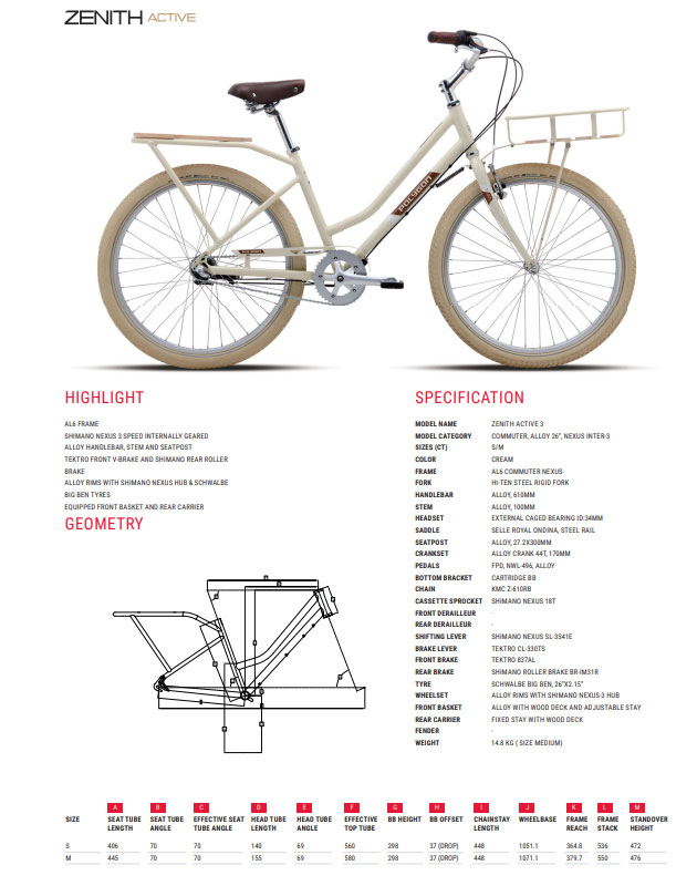 POLYGON（ポリゴン）2022年モデルの商品案内。東京・中央区銀座の自転車屋・東洋物産輪業